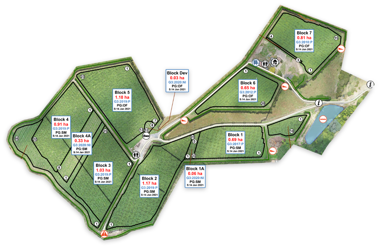 GPSit | Precision Land Mapping